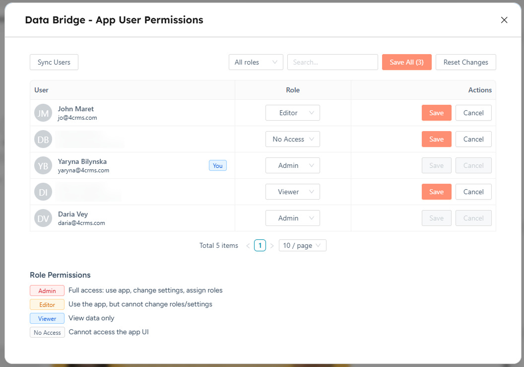 Introducing Access Control in Data Bridge: A Must-Have Feature for ...